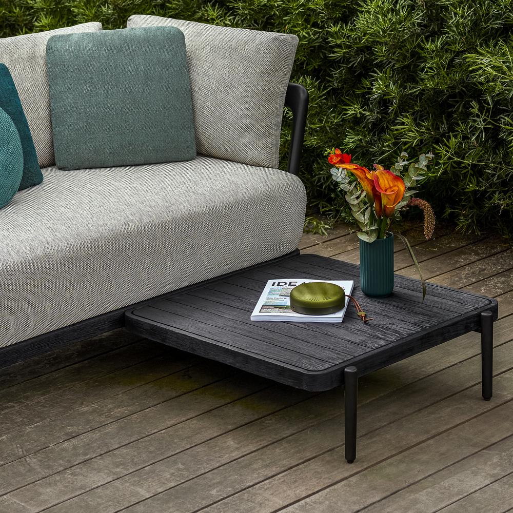 Flows Collection: tables | Manutti